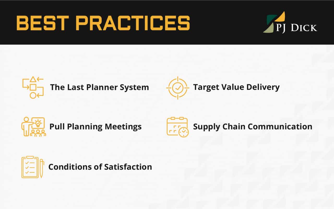 Pj Dicks Lean Construction Practices Pj Dick